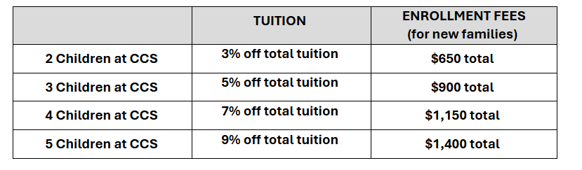 Tuition | Covenant Classical School
